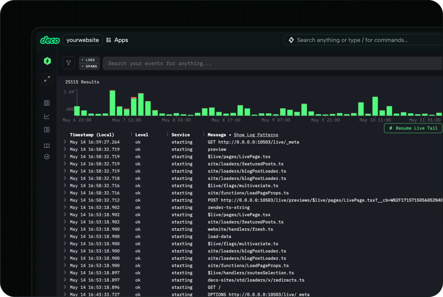 deco.cx - The TypeScript-powered Webdev Engine